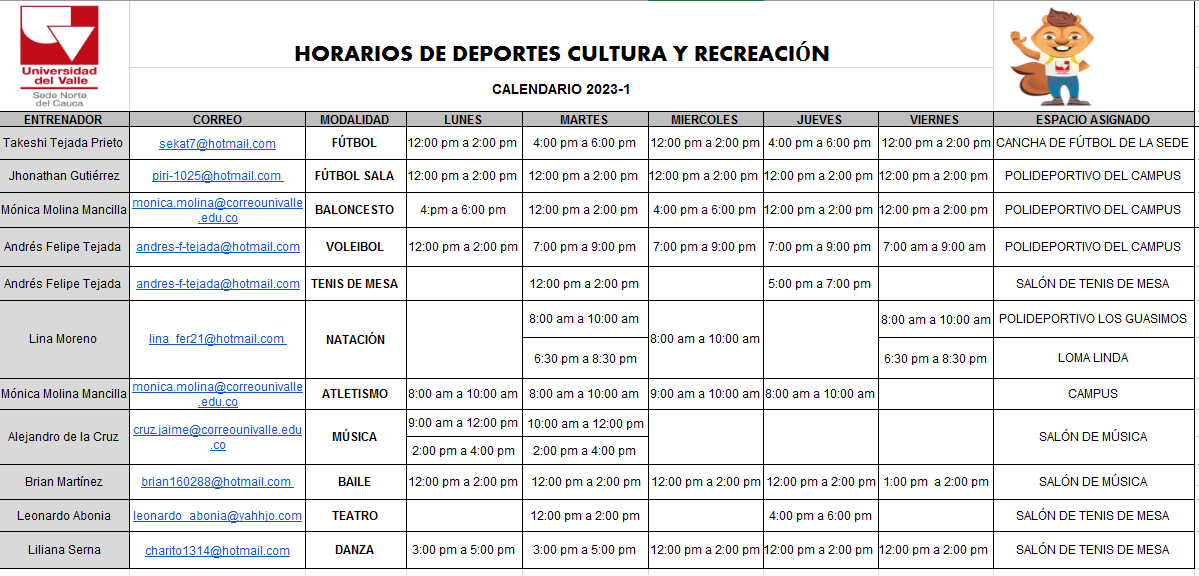 HORARIOS DE PRACTICA DEPORTE CULTURA Y RECREACIÓN - Sede Norte del ...